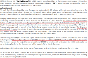 Aphria Diamond: The Timeline of Development | the deep dive