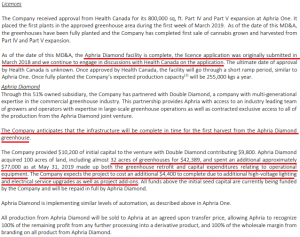 Aphria Diamond: The Timeline of Development | the deep dive