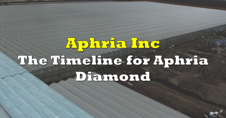 Aphria Diamond: The Timeline of Development | the deep dive