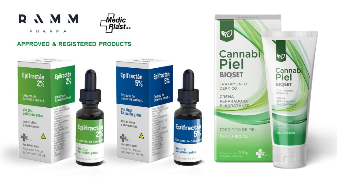 New Issue & Market Mover: RAMM Pharma | the deep dive