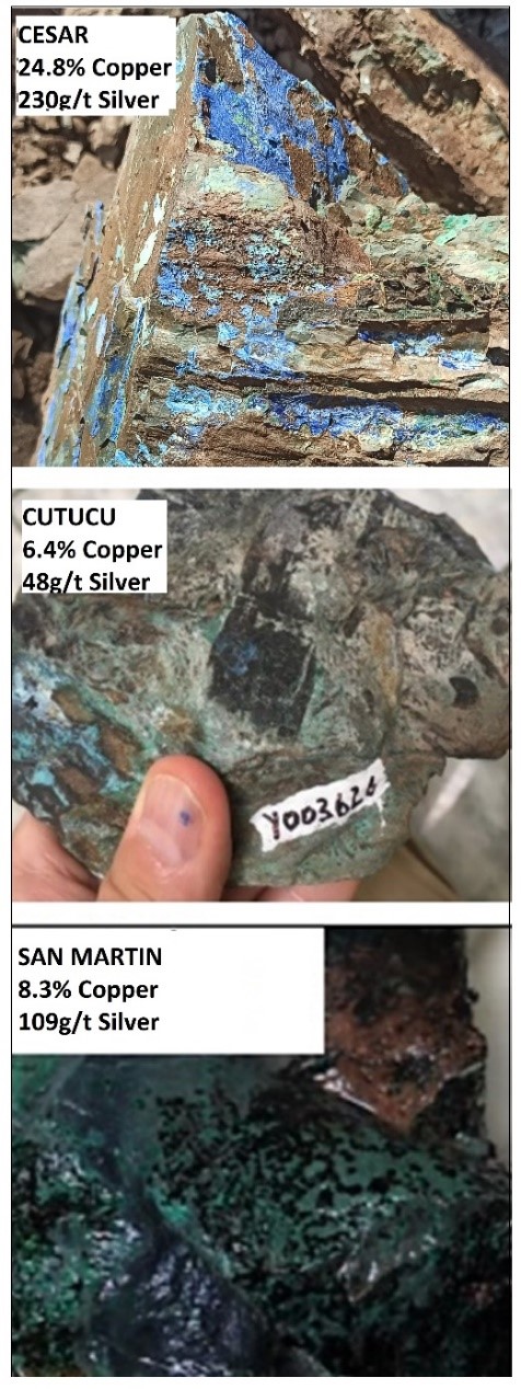 Is a Third Copper-Silver District Forming in Northwestern South America ...