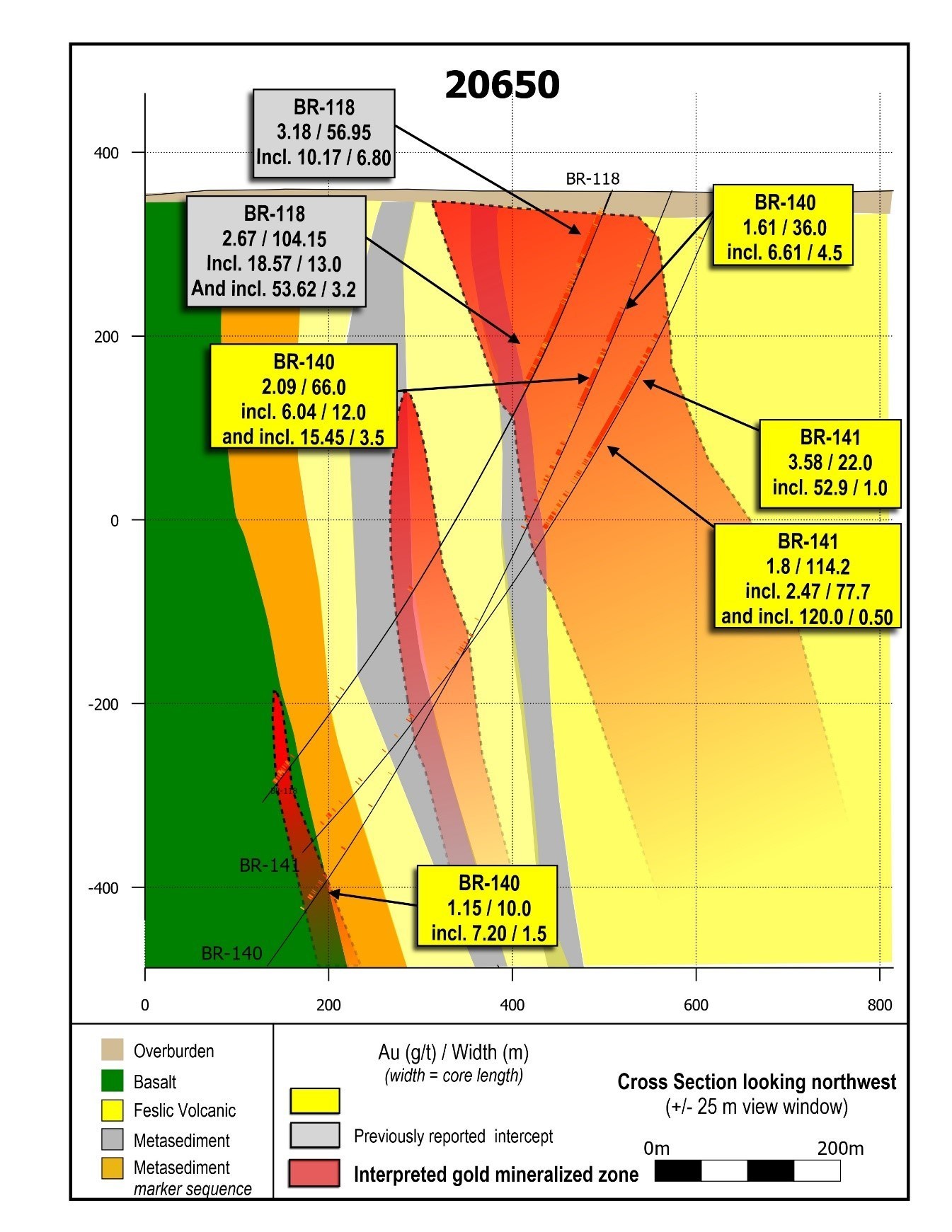 Great Bear Resources Finds New Gold Zone At Dixie, Conducts Deepest ...