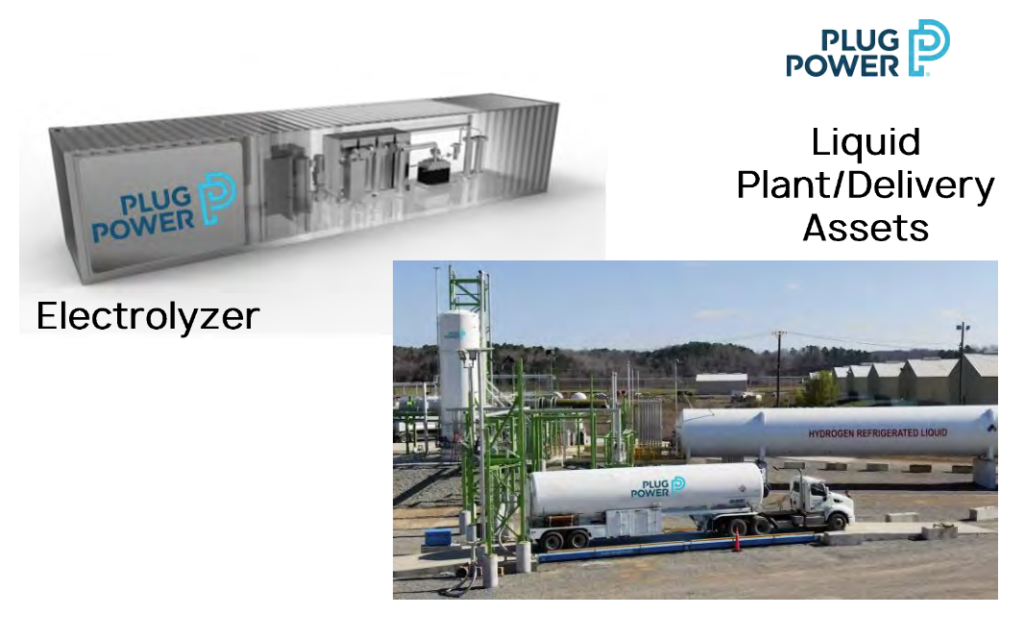 Plug Power Stock Bubble Popped by Kerrisdale? | the deep dive