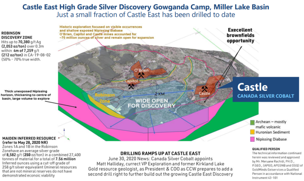 Canada Silver Cobalt Works Has Major Silver Discovery in Northern ...