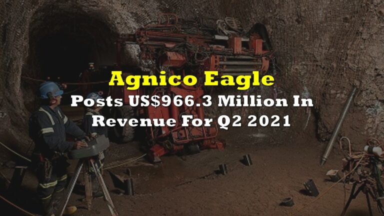 Agnico Eagle Ends 2024 On An Upswing, Thanks To Strong Gold Environment ...