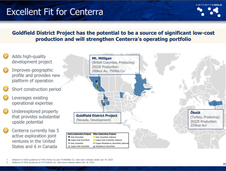 Centerra Gold Plans To Acquire Goldfield District Project In Nevada For ...