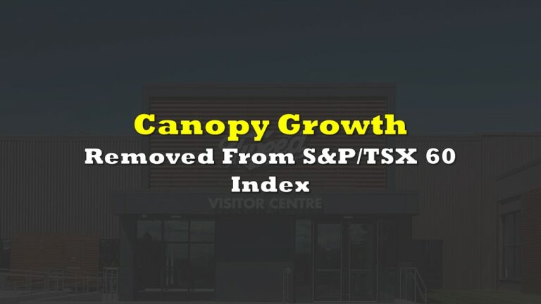 Canopy Growth Removed From S&P/TSX 60 Index | the deep dive