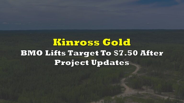 Kinross Gold Sees $1.9 Billion NPV in Great Bear Project PEA | the deep ...