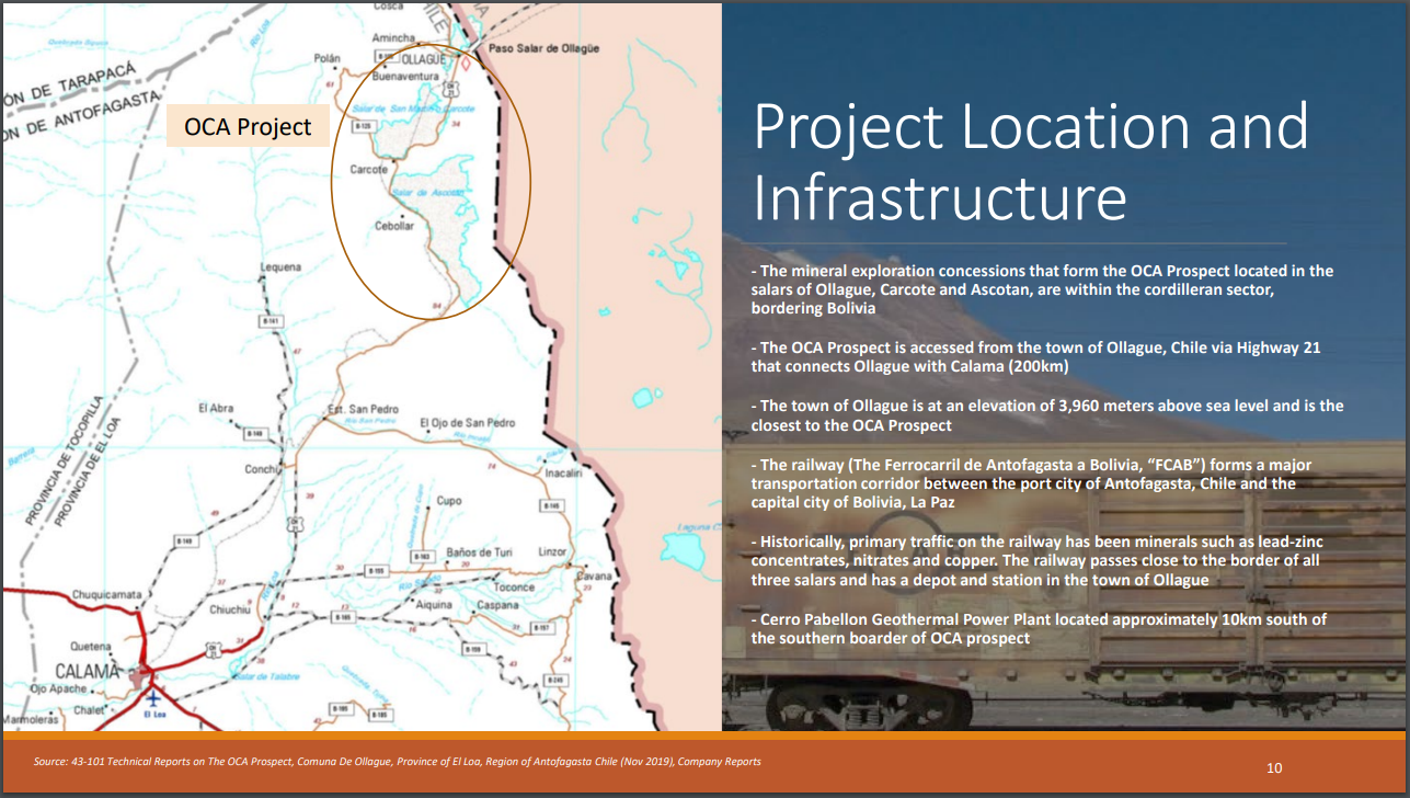 First Lithium Minerals: Exploring For Lithium In Chile | the deep dive