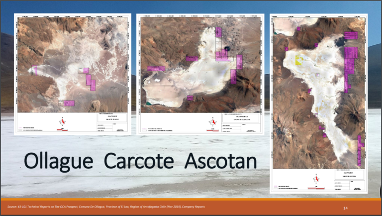 First Lithium Minerals: Exploring For Lithium In Chile | the deep dive