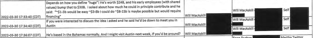 Twitter v. Elon Musk: The Incredible (And Sometimes Ridiculous ...