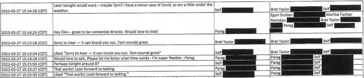 Twitter v. Elon Musk: The Incredible (And Sometimes Ridiculous ...