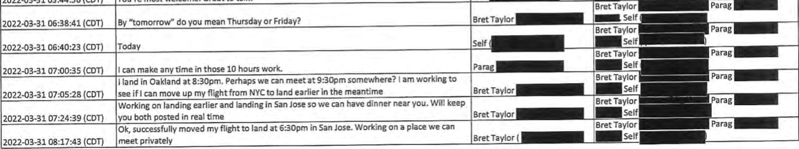 Twitter v. Elon Musk: The Incredible (And Sometimes Ridiculous ...