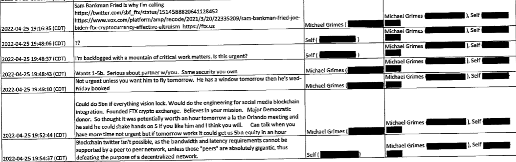 Twitter v. Elon Musk: The Incredible (And Sometimes Ridiculous ...