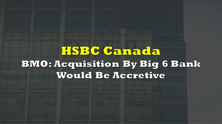 HSBC Completes $10B Sale of Canadian Unit to Royal Bank of Canada | the ...