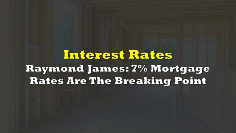mortgage rate breaking point raymond james | the deep dive