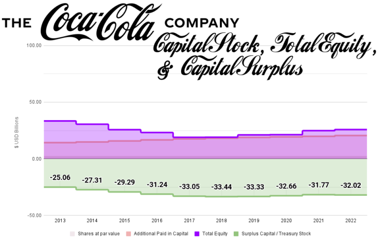 Banksplaining Part 2 - Capital Requirements | the deep dive