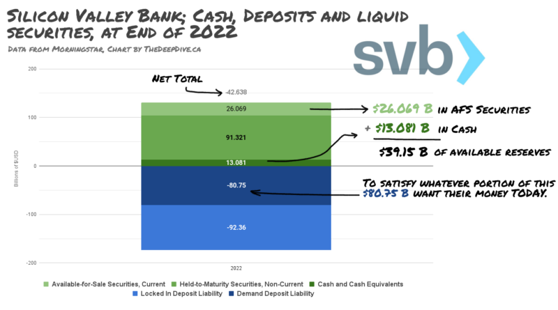 Banksplaining: The Dive Draws About How Money Works (and doesn't) Part ...