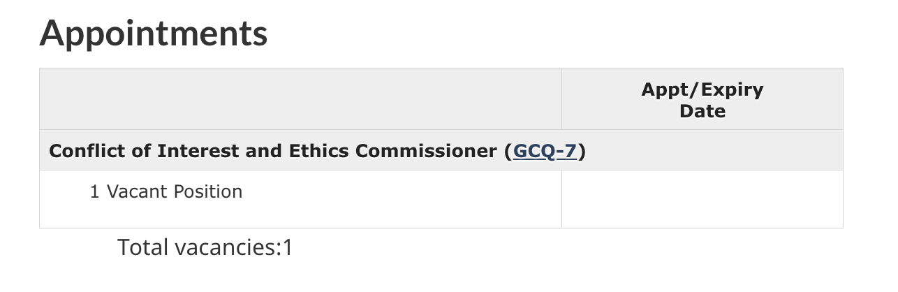 Justin Trudeau Clears Family Vacation Plans with Non-Existent Ethics ...