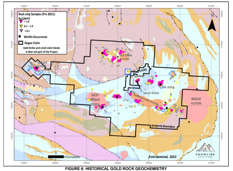 How is Snowline Gold Bucking the Trend? | the deep dive