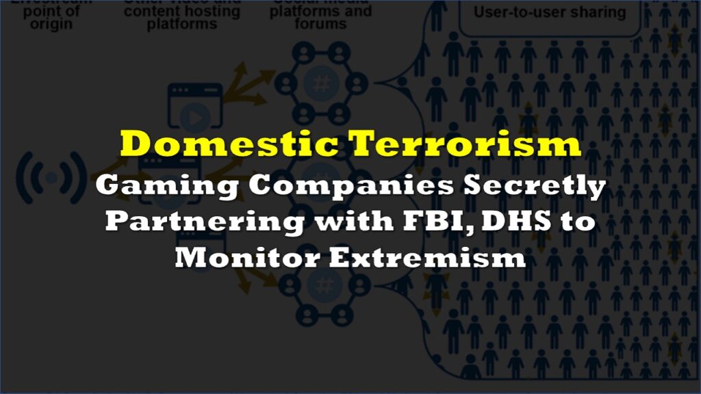 Gaming Companies Secretly Partnering with FBI, DHS to Monitor Extremism ...