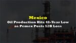 Mexico Oil Production Hits 46-Year Low as Pemex Posts $2B Loss | the ...