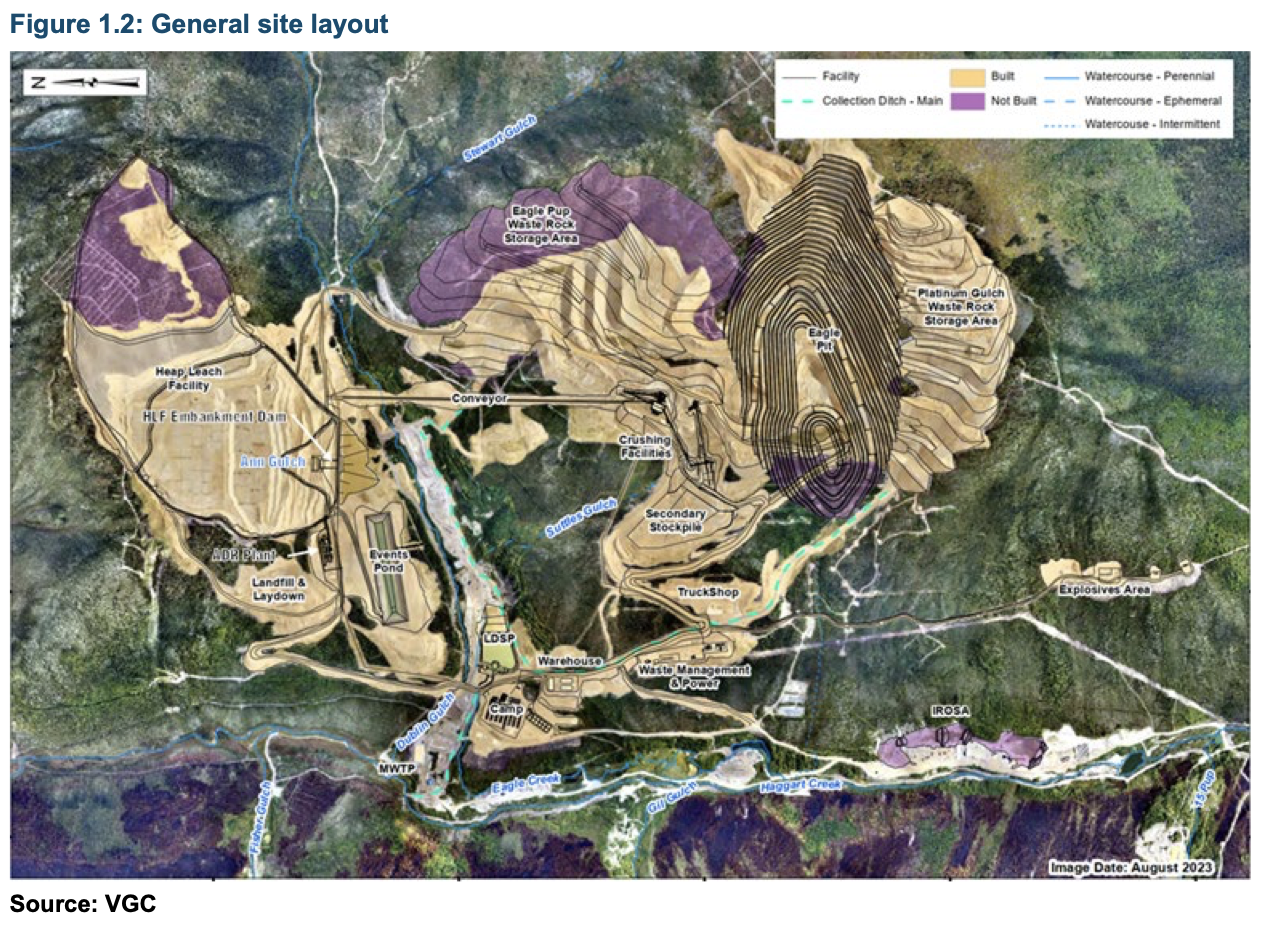 Victoria Gold: Review Points To Static Liquefaction for “Preventable ...