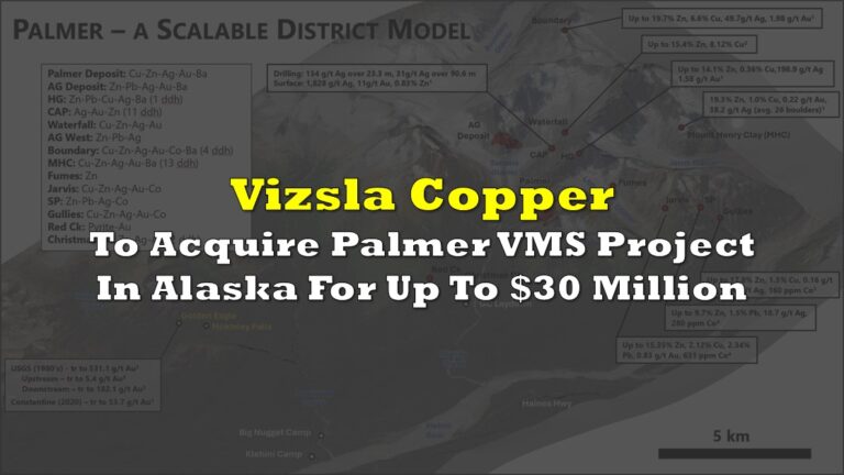 Vizsla Copper To Acquire Palmer VMS Project In Alaska For Up To $30 ...