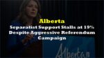 Alberta Separatist Support Stalls at 19% Despite Aggressive Referendum ...