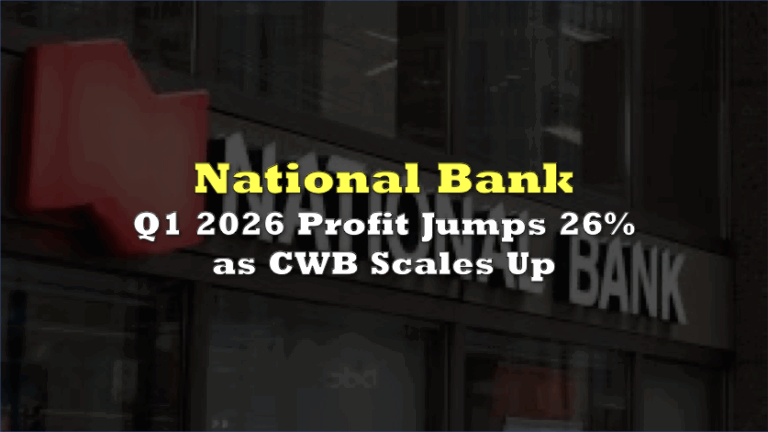 National Bank Q1 2026 profit jumps 26% as CWB scales up