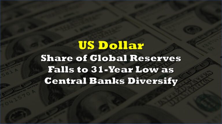 Dollar's Share of Global Reserves Falls to 31-Year Low as Central Banks ...
